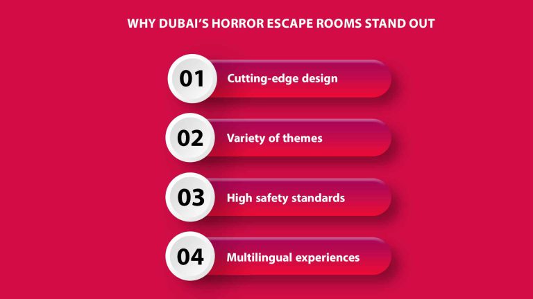 Horror Escape Room Tips for Beginners in Dubai - escaperoom-dubai