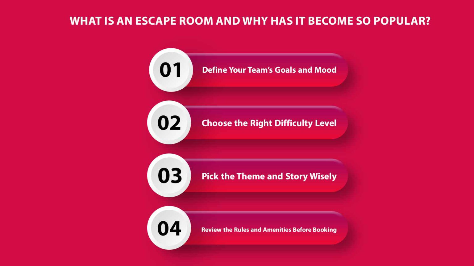 A Beginner’s Guide to Choosing Your First Escape Room Experience ...