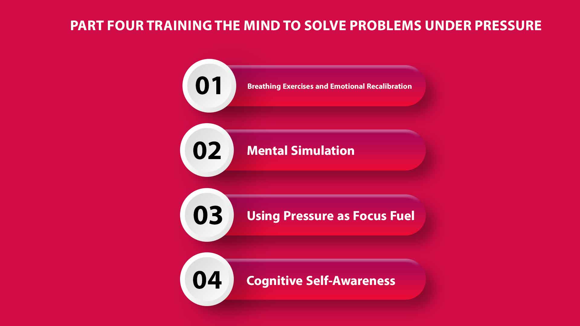 The Psychology of Solving Under Pressure Escape Room Edition ...